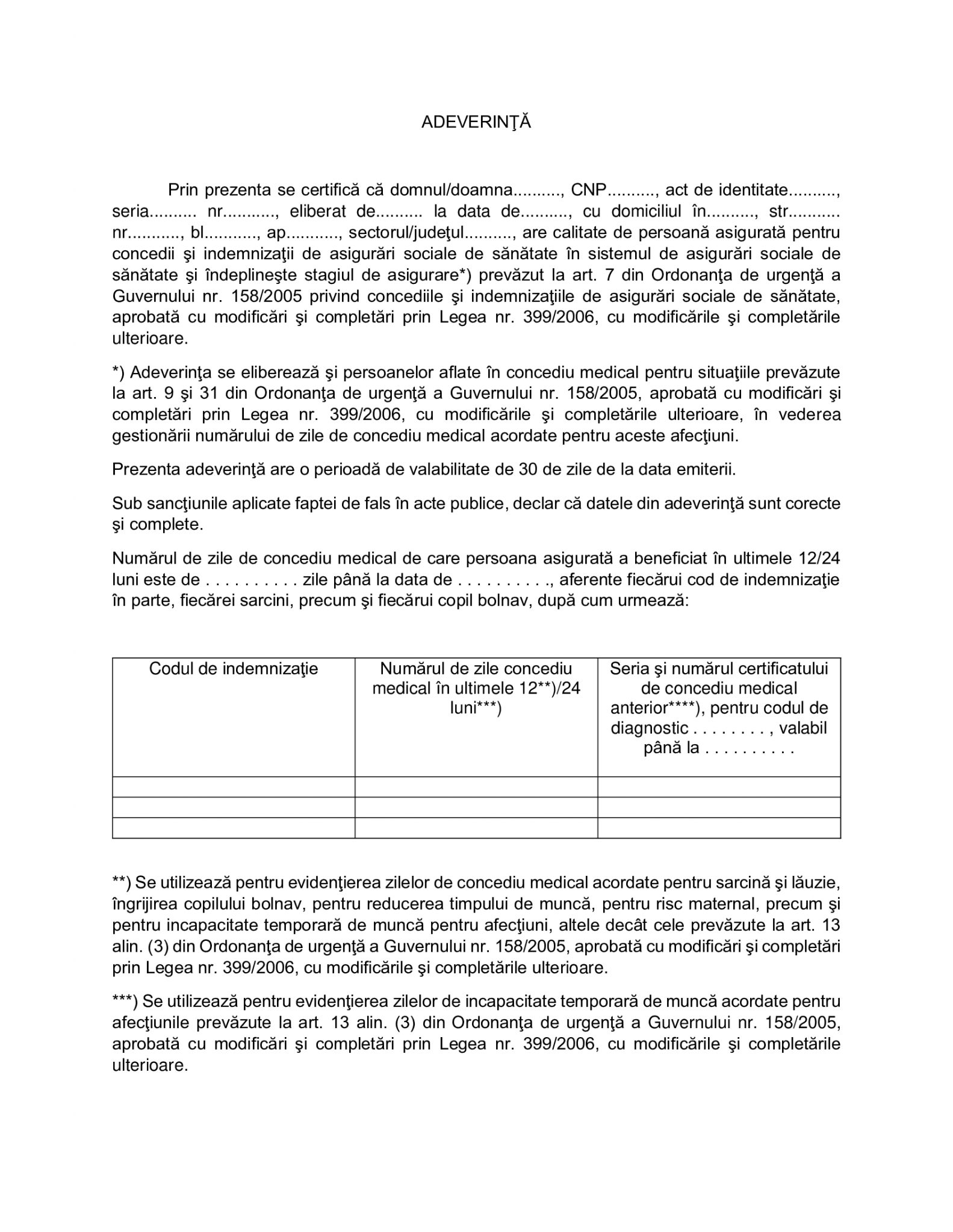 Concediul medical: cand se ia, cum se plateste si cum se calculeaza ...