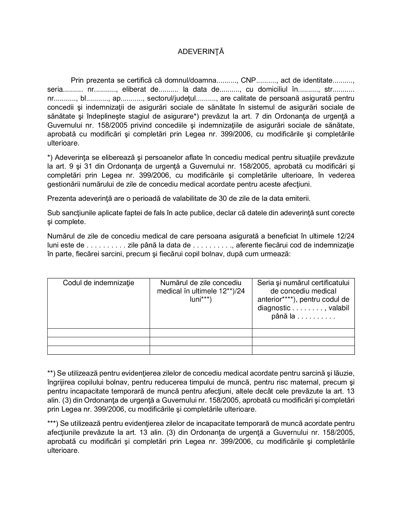 Concediul medical: cand se ia, cum se plateste si cum se calculeaza ...